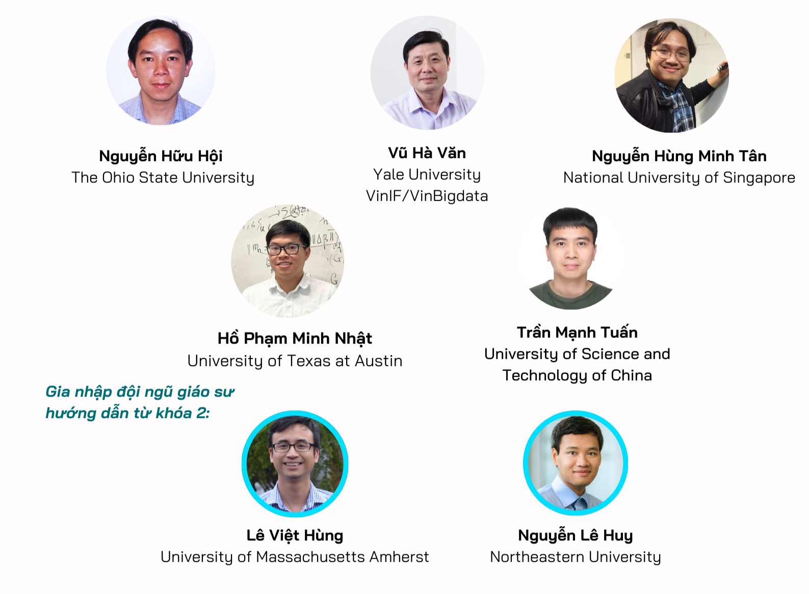 Application Driven Mathematics – VinBigdata