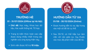 Application Driven Mathematics – VinBigdata