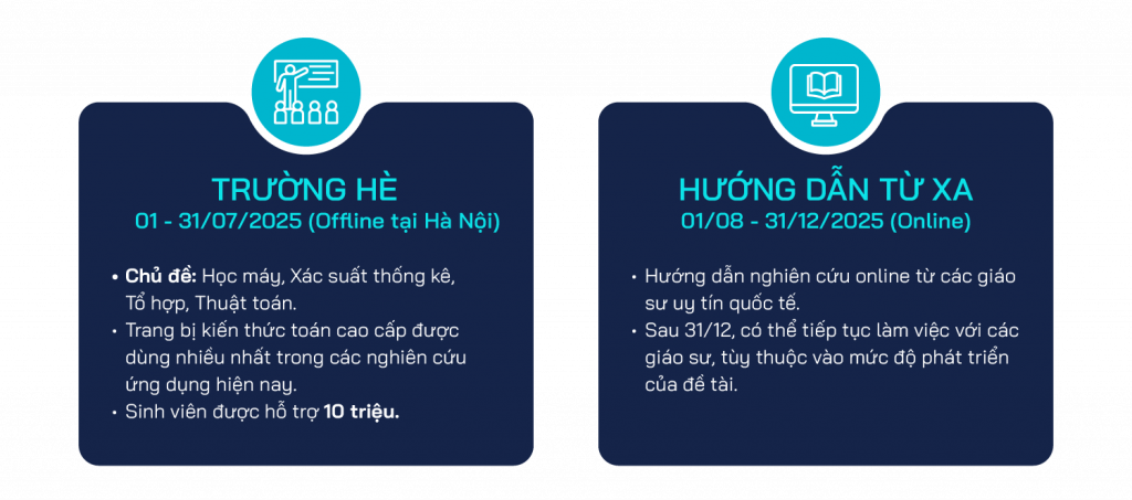 Application Driven Mathematics – VinBigdata